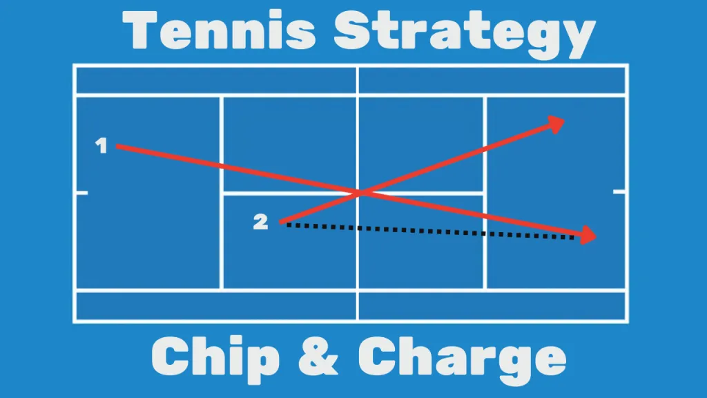 20 Tennis Strategy Tips and Tactics That Win Singles Matches | My ...