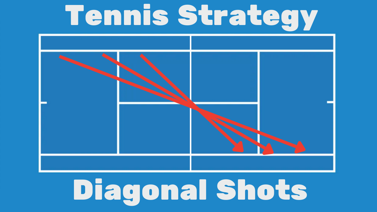 The 20 Best Tennis Strategy Tips To Improve Your Game
